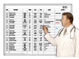 Emergency Room Write-on Magnetic White Boards | Magnatags