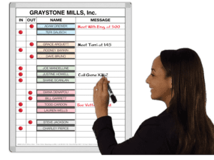 In Out Magnetic Whiteboards