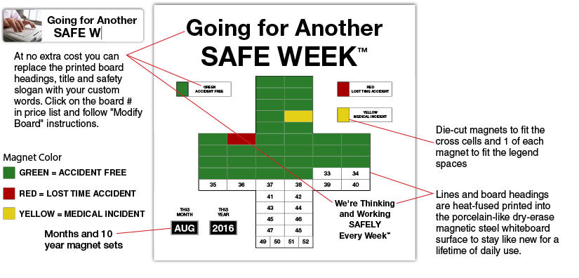 Magnetic SafetyCross® Safety Awareness Motivational System™