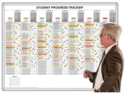 8-Subject Student Progress-Trackers®