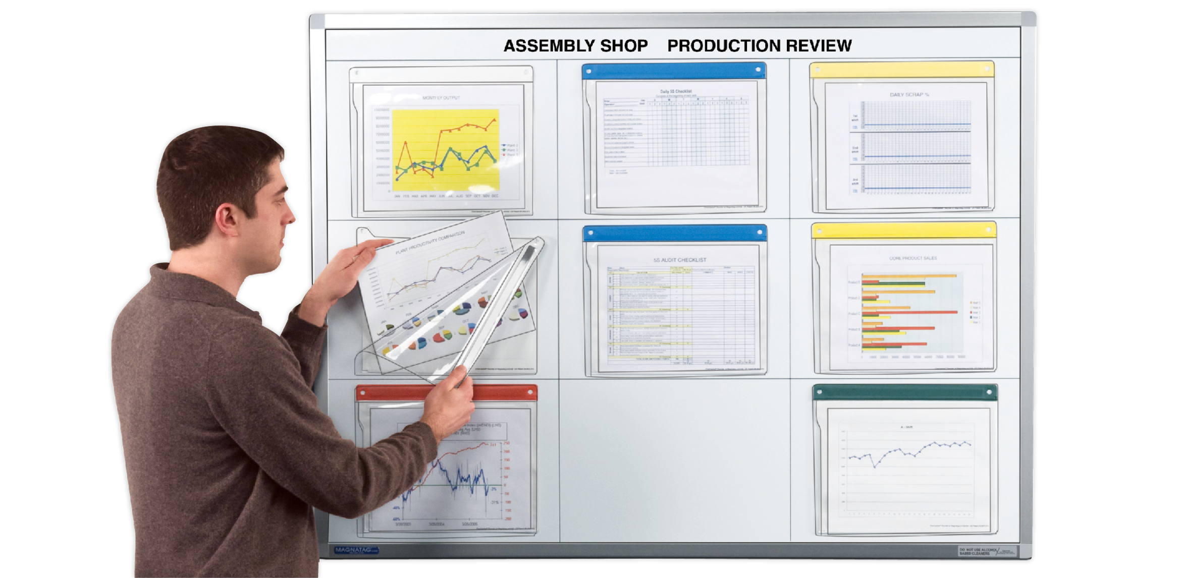 Chartview® Magnetic Document Display