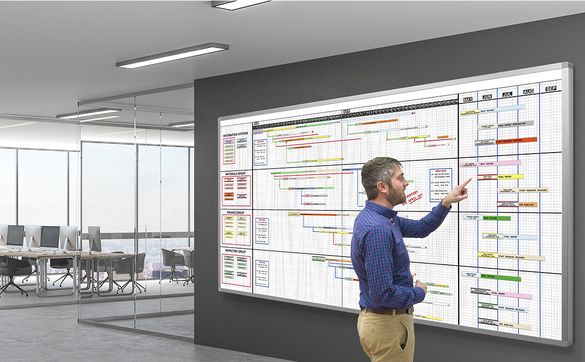 Magnetic Dry Erase Whiteboards Printed Whiteboards